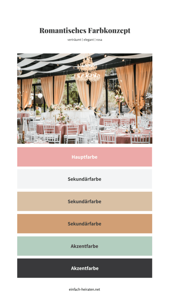 Farbkonzept Hochzeit: Praktische Anleitung & Beispiele